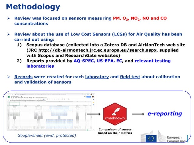 Review on Low Cost Air Quality Sensors | PPT