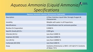 Aqua ammonia | PDF