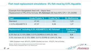 AQUABITE® - fish.pdf