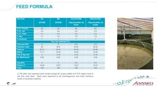 AQUABITE® - fish.pdf