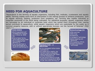 Aquaculture | PPT