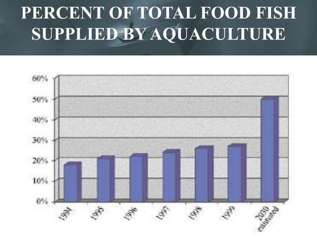 Austin Journal of Aquaculture and Marine Biology | PPT