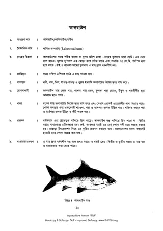 Aquaculture manual | PDF