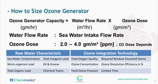 Application Of Ozone & AOP in Aquaculture & Hatcheries - by chemtronics ...