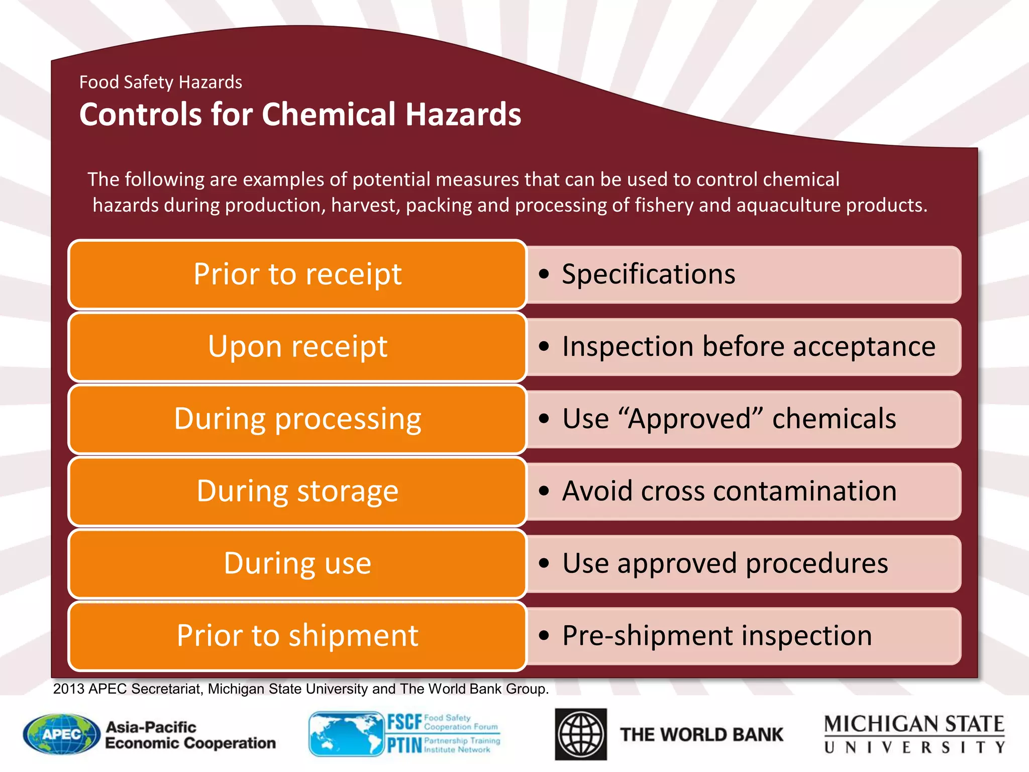 Aquaculture 2 - Food Safety Hazards 2013 | PDF