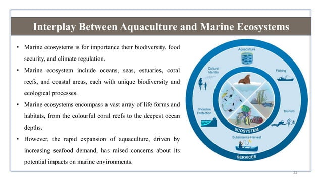 Aquaculture and Ecosystem Relationship.pptx