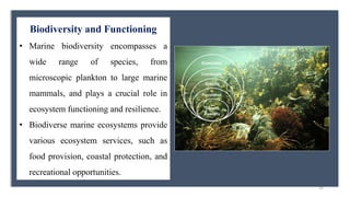 Aquaculture and Ecosystem Relationship.pptx