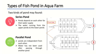Aquaculture engg final | PPTX