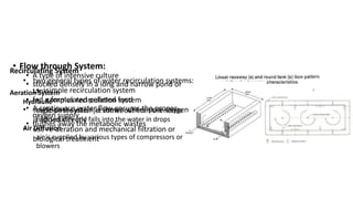 Aquaculture engg final | PPTX