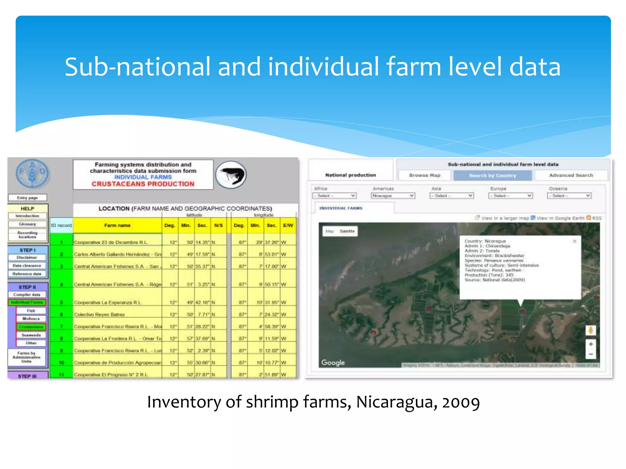 Inventory and monitoring of Aquaculture and the environment | PPTX ...