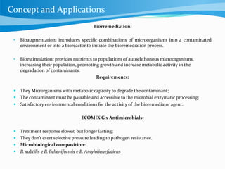 AQUACULTURE PRESENTATION - BIOLOGICAL LINE FOR ENVIRONMENTAL ...