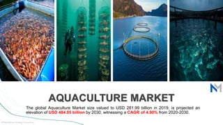 Aquaculture Market Trends, Top Manufactures, Industry Growth Analysis ...