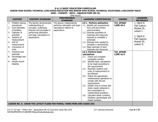 Aquaculture nc ii cg! | PDF | Agriculture | Industries