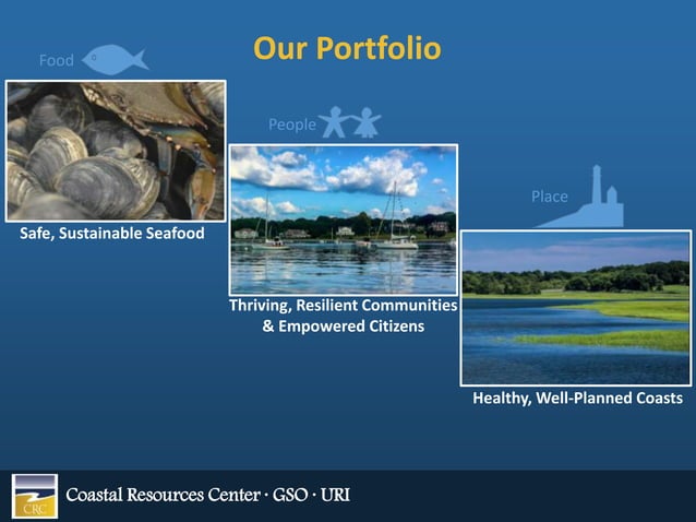 UNSDG #11 – Sustainable Cities and Communities Aquaculture by Brian ...