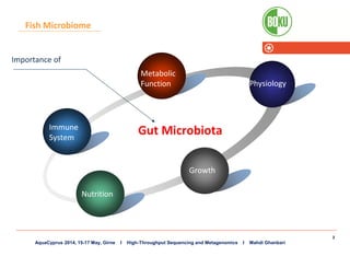 Next Generation Sequencing of Fish Microbiome- AquaCyprus 2014 | PDF