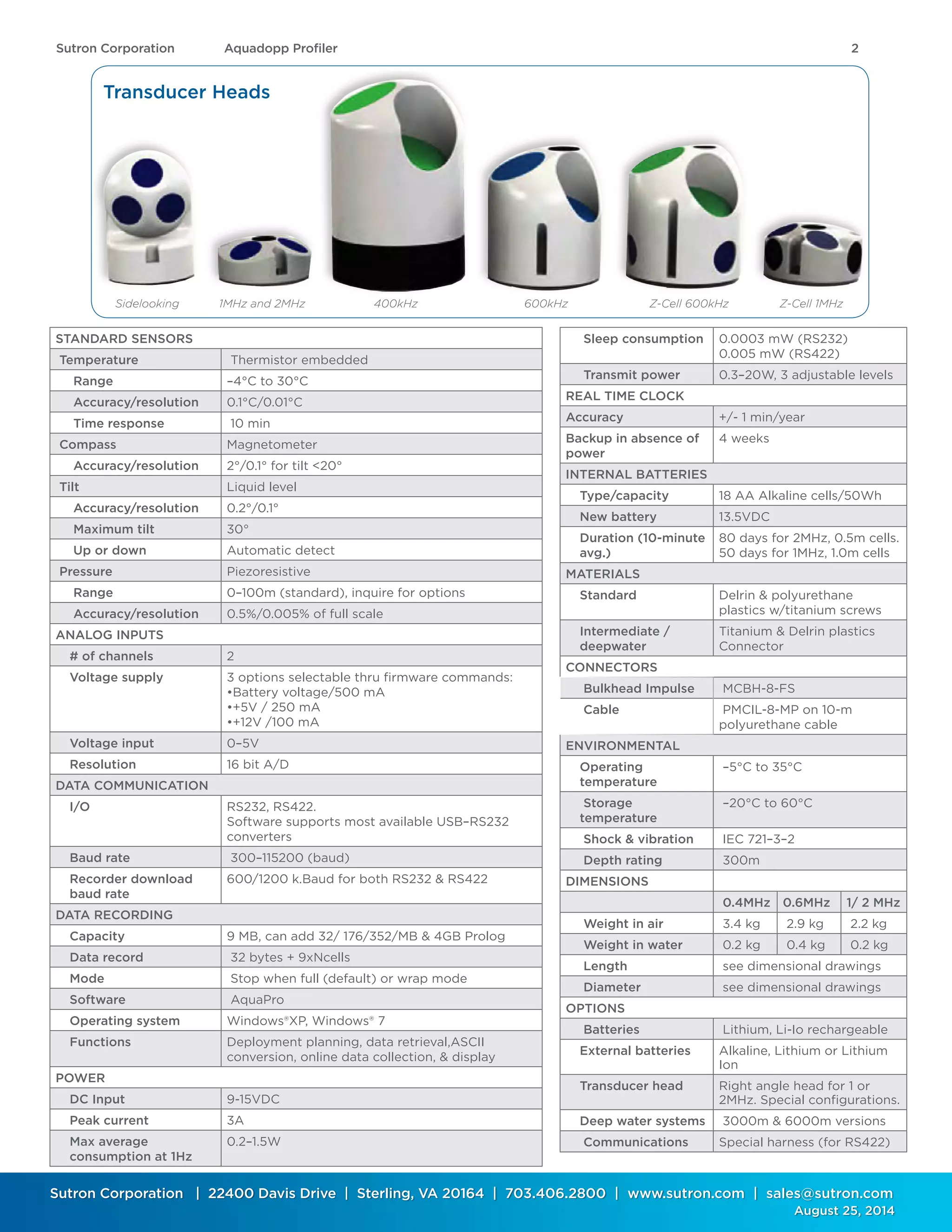 Aquadopp acoustic doppler technology | PDF | Physics | Science