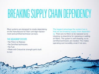 AQUADROP water purification system | PDF
