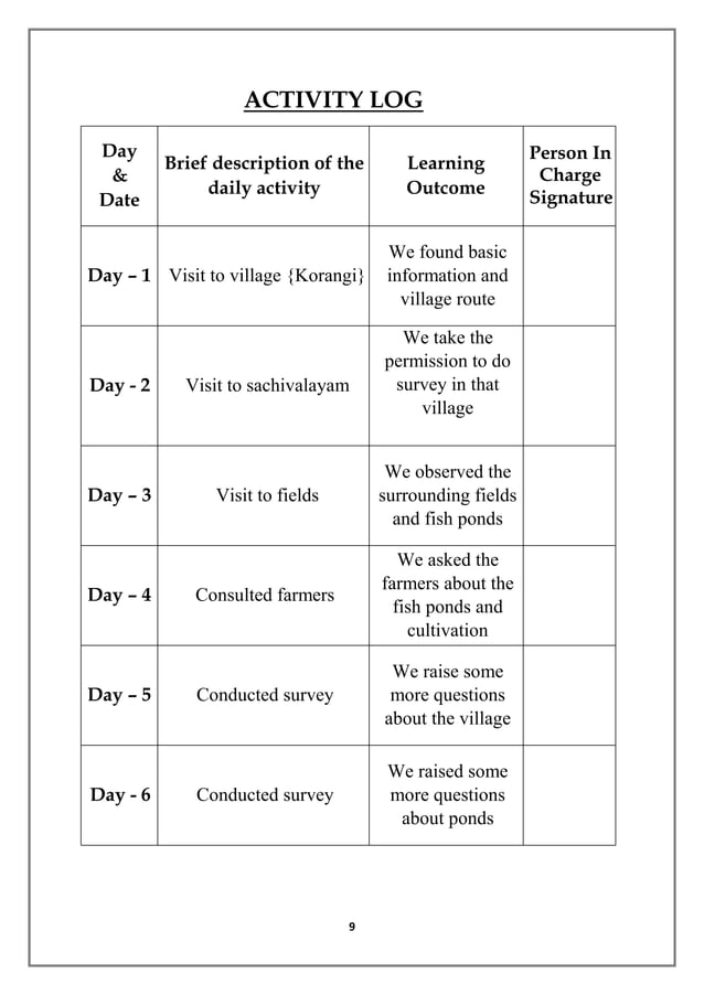 AQUA FARMING PROJECT.HARSAH.pdf