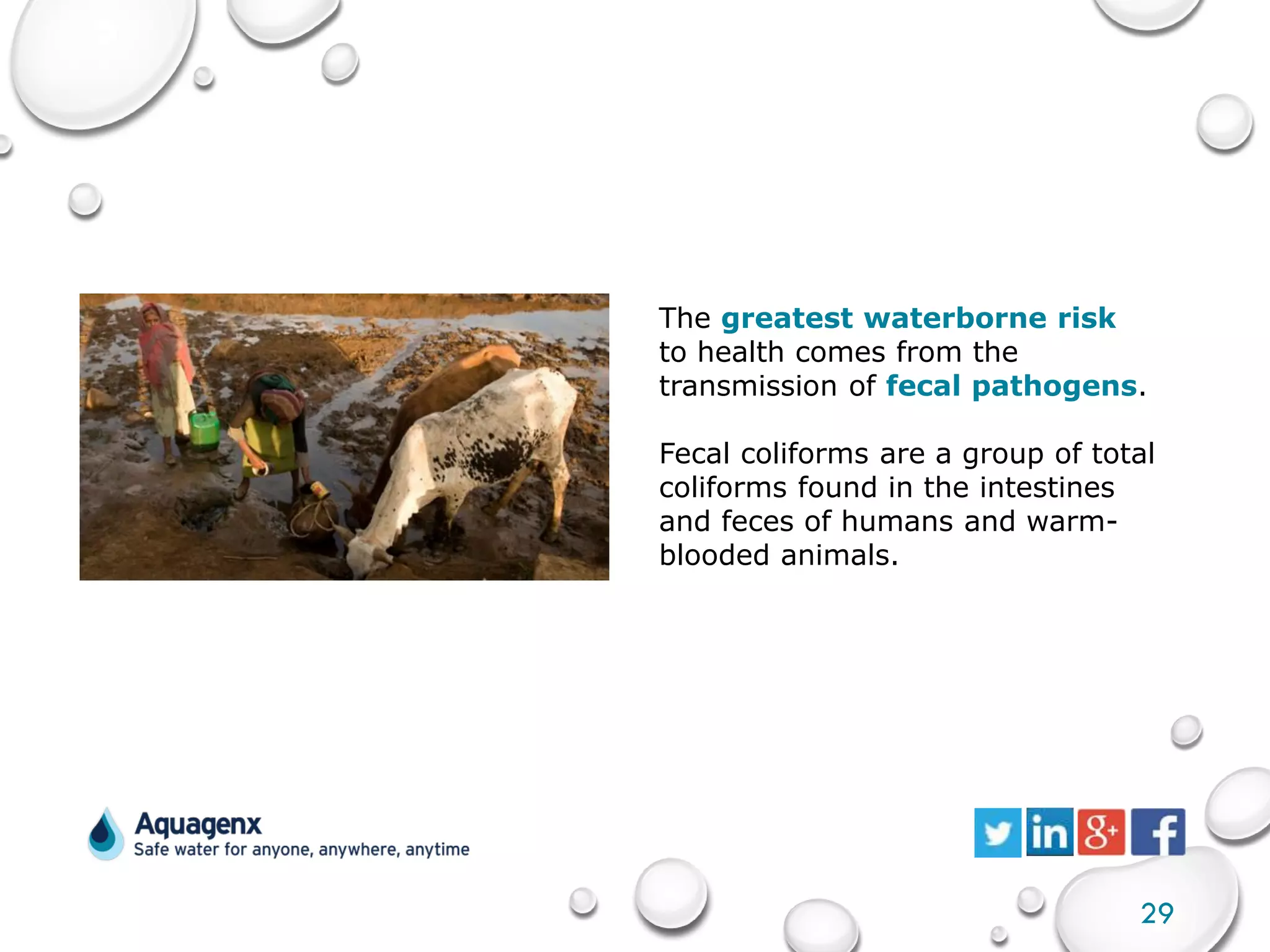 Introduction to Drinking Water Quality: A Layperson’s Guide to Water ...