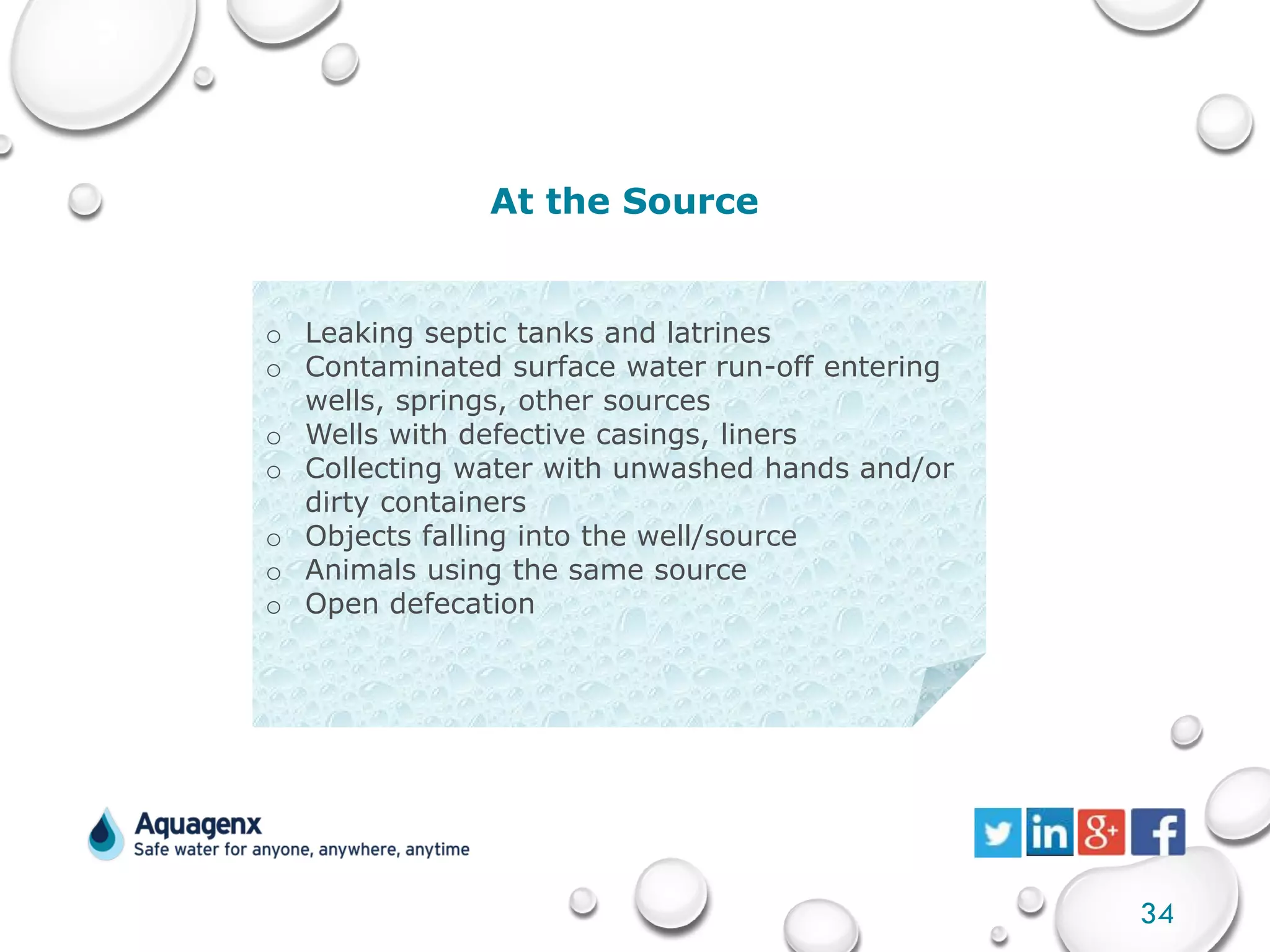 Introduction to Drinking Water Quality: A Layperson’s Guide to Water ...