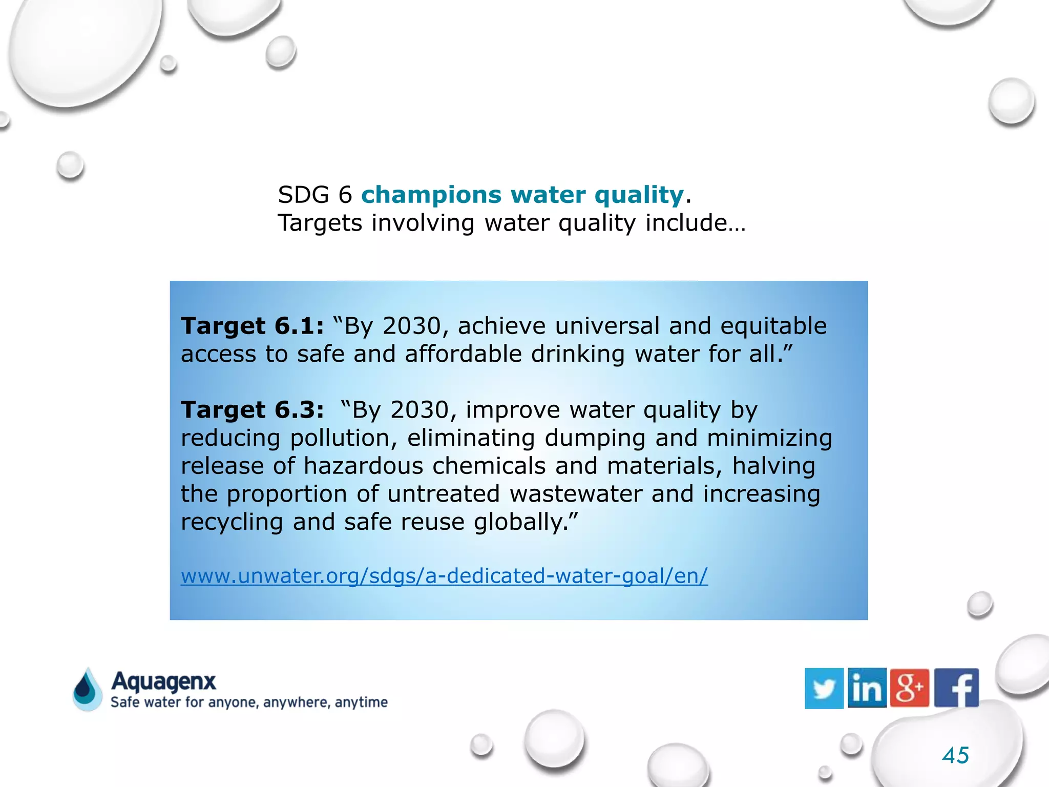 Introduction to Drinking Water Quality: A Layperson’s Guide to Water ...