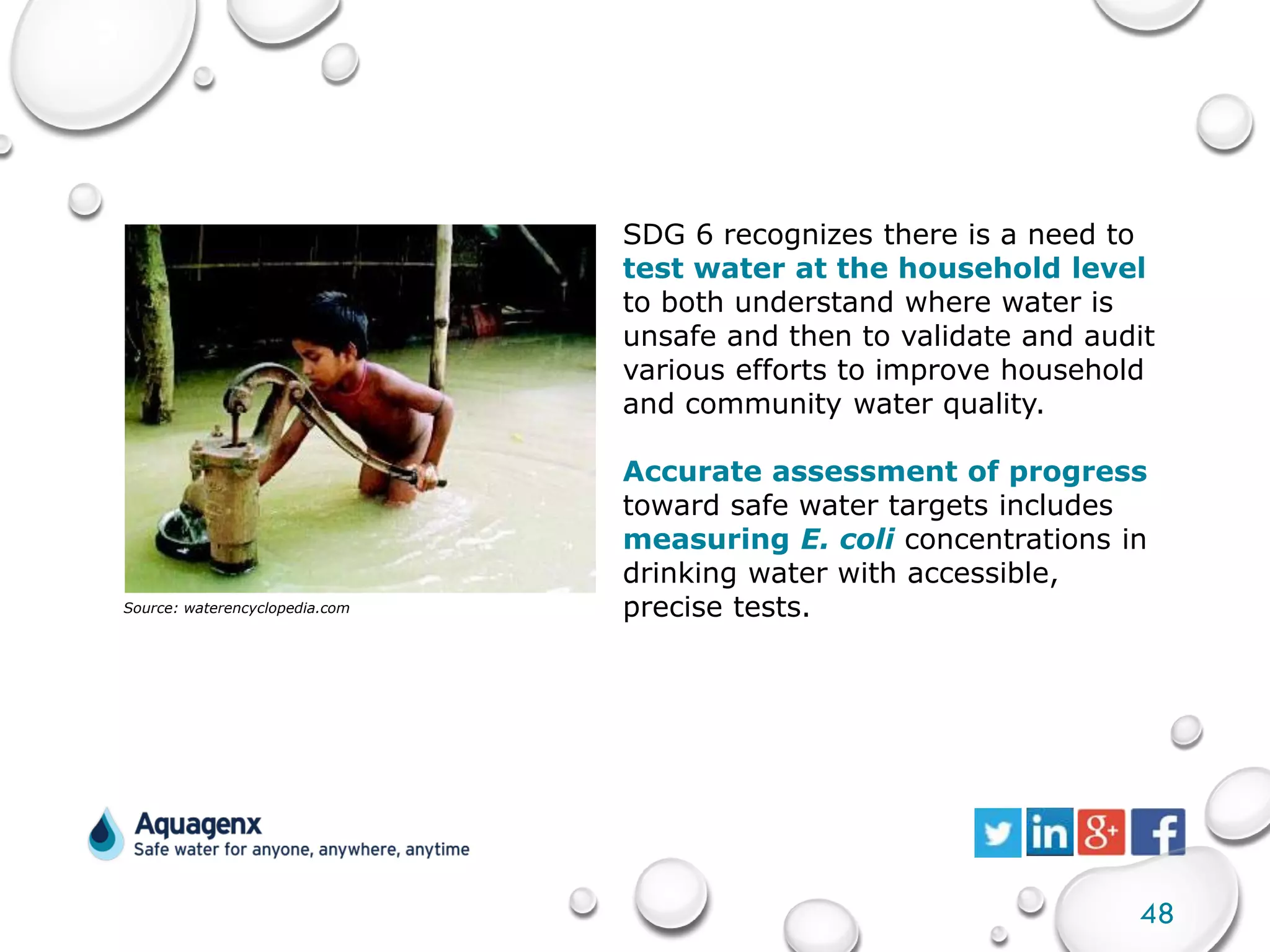 Introduction to Drinking Water Quality: A Layperson’s Guide to Water ...