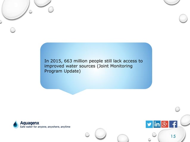 Introduction to Drinking Water Quality: A Layperson’s Guide to Water ...