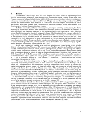 Aquaherb conditioners the silver bullet for asian seabass and silver pompnao protection against ...