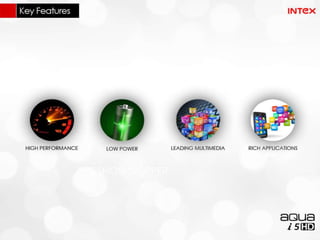 Intex Aqua i5 HD - THE SHOWSTOPPER | PPTX