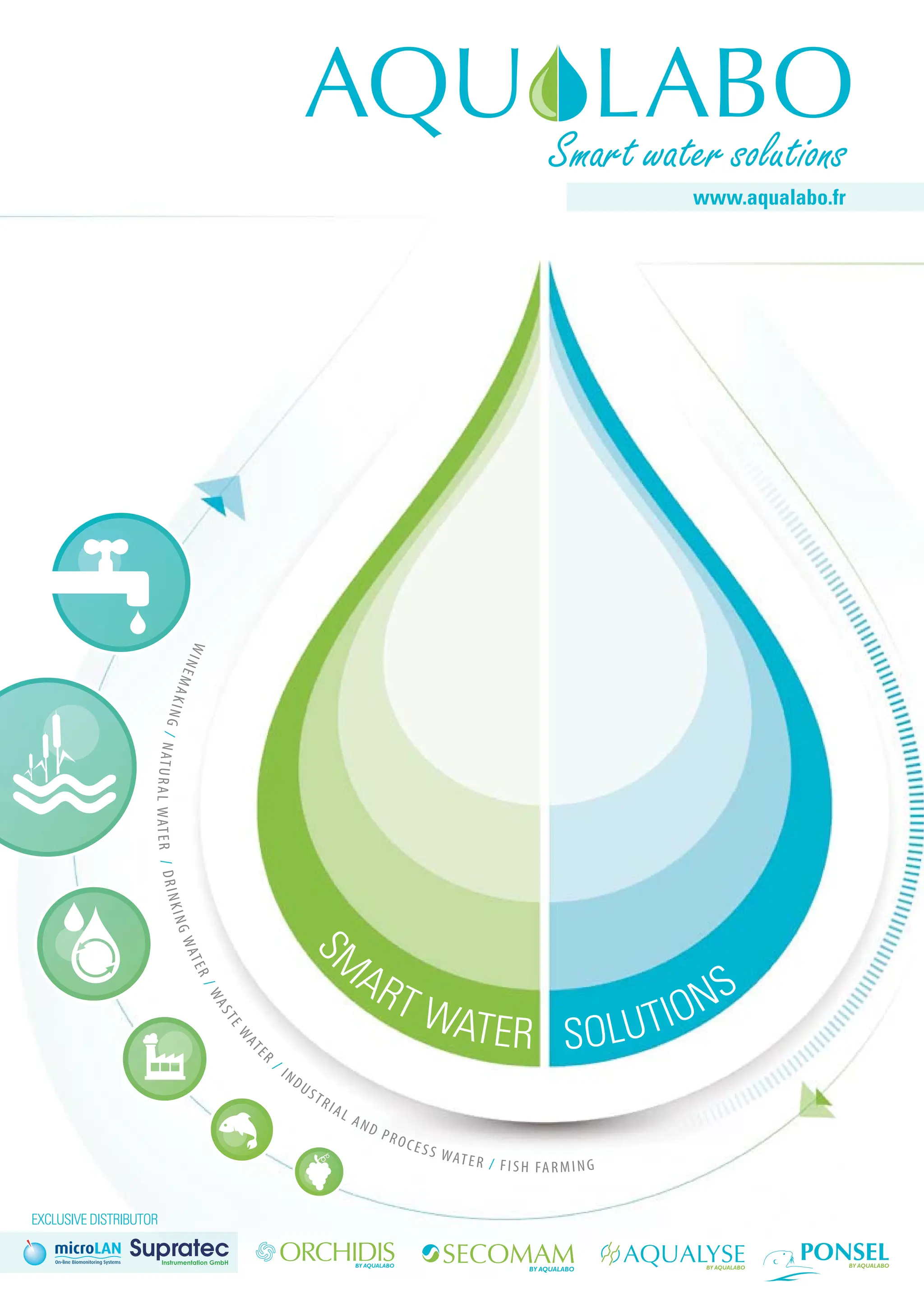 Tài liệu hãng AQUALABO Catalog 2021.pdf