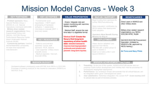 Aqua Link Final | PPT