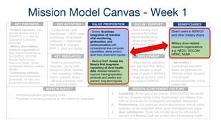 Aqua Link Final | PPT