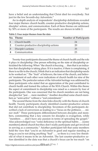 A qualitative analysis of discipleship in the seventh day adventist ...