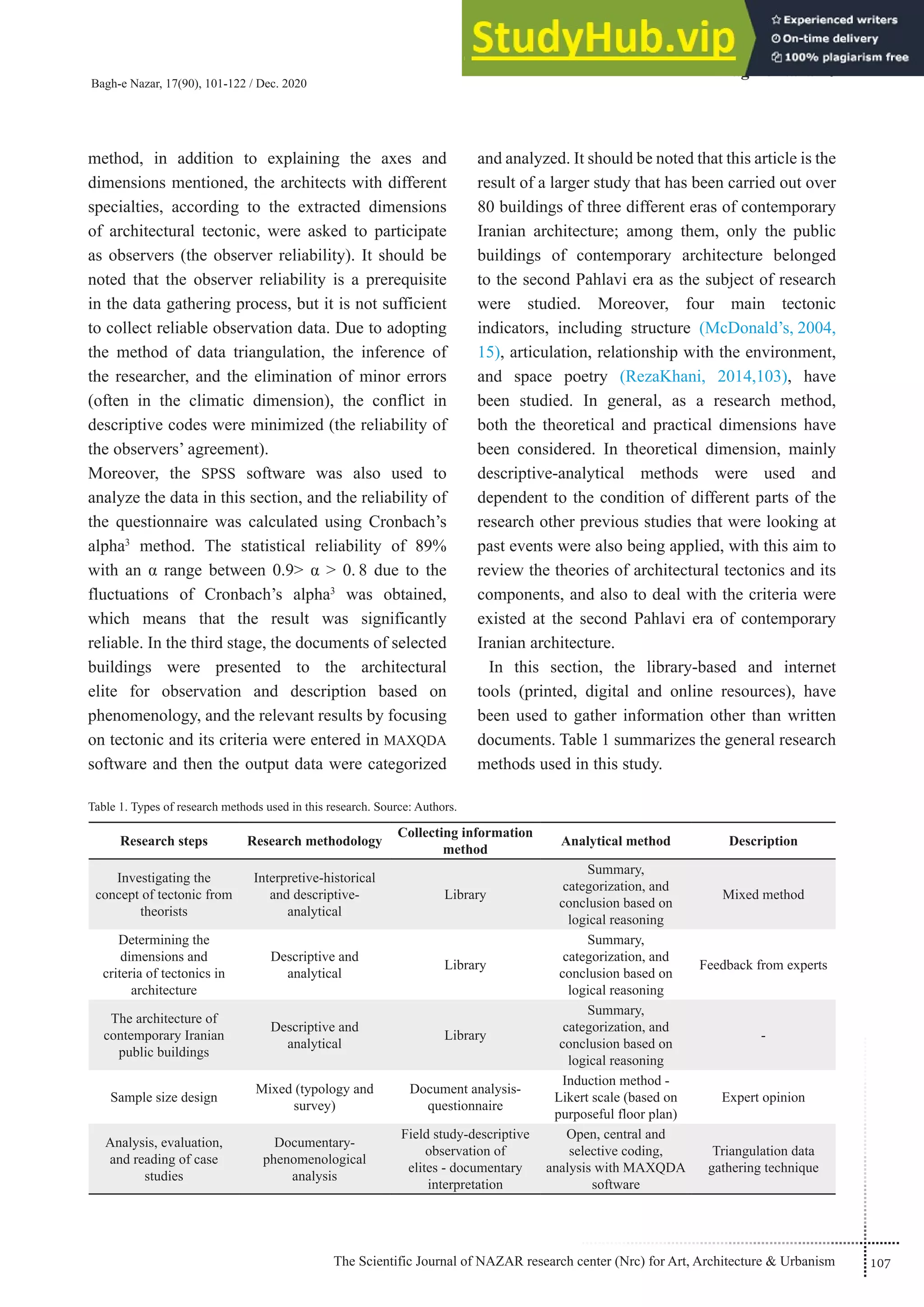 A Qualitative Analysis Of Public Buildings On Contemporary Iranian ...