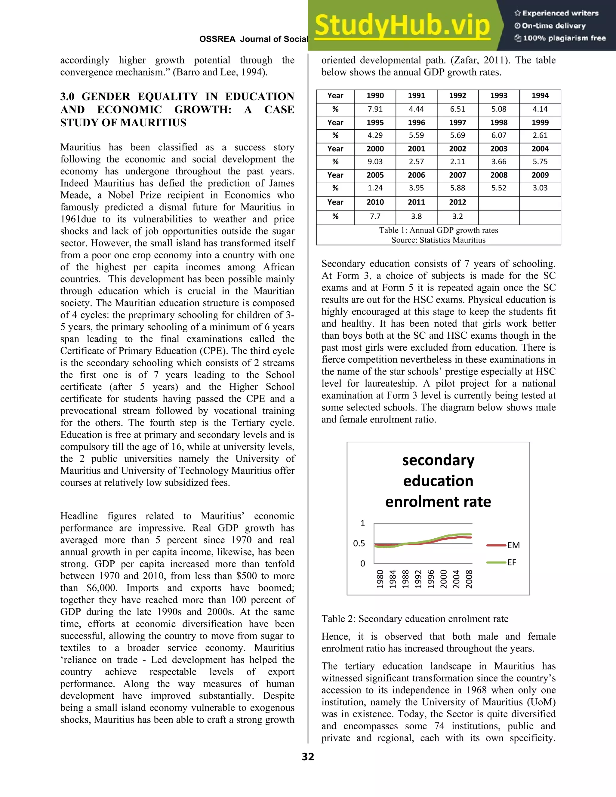 A Qualitative Analysis Of Teenage Pregnancy In Mauritius | PDF