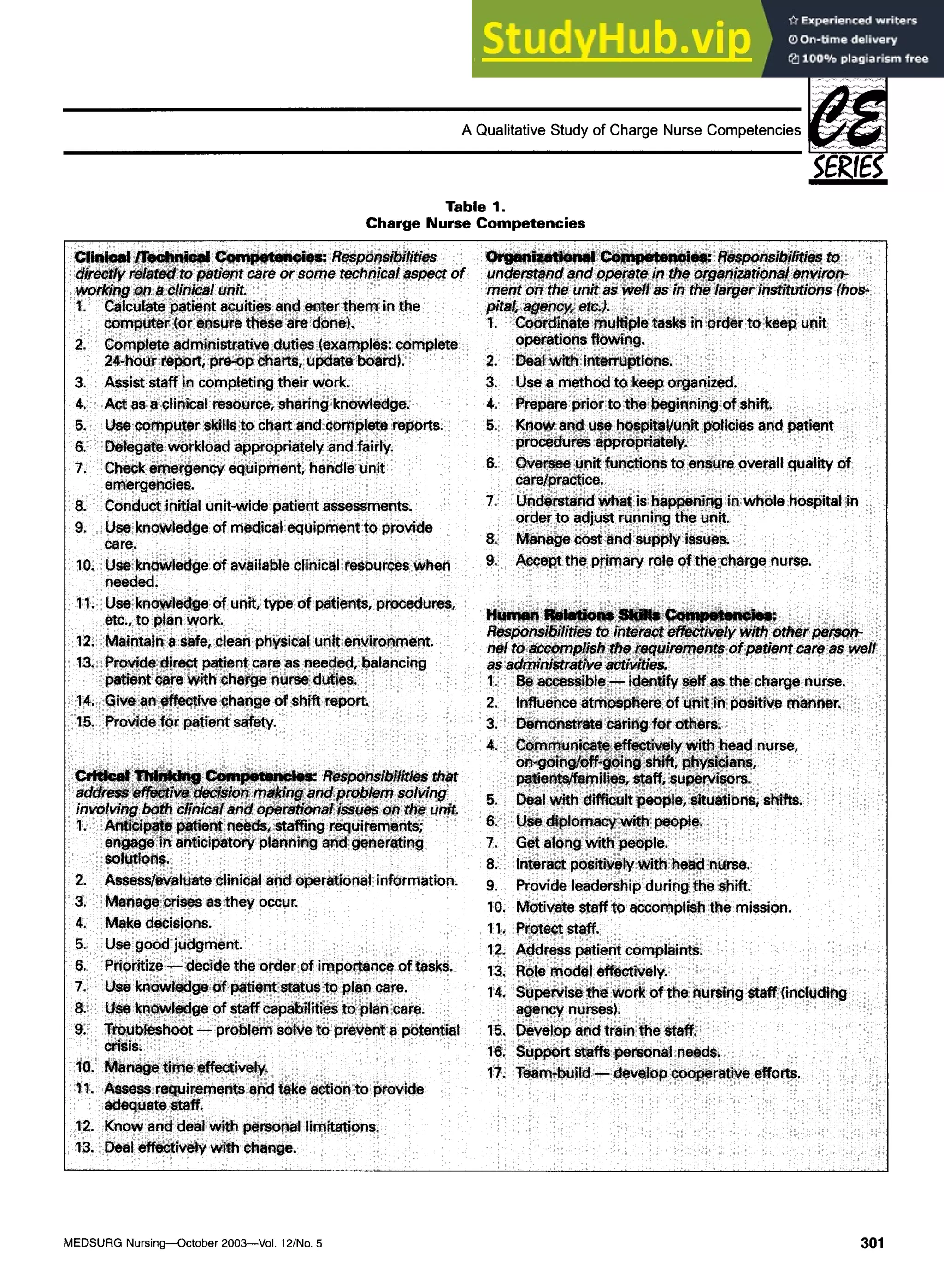 A Qualitative Study Of Charge Nurse Competencies | PDF