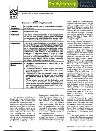 A Qualitative Study Of Charge Nurse Competencies | PDF