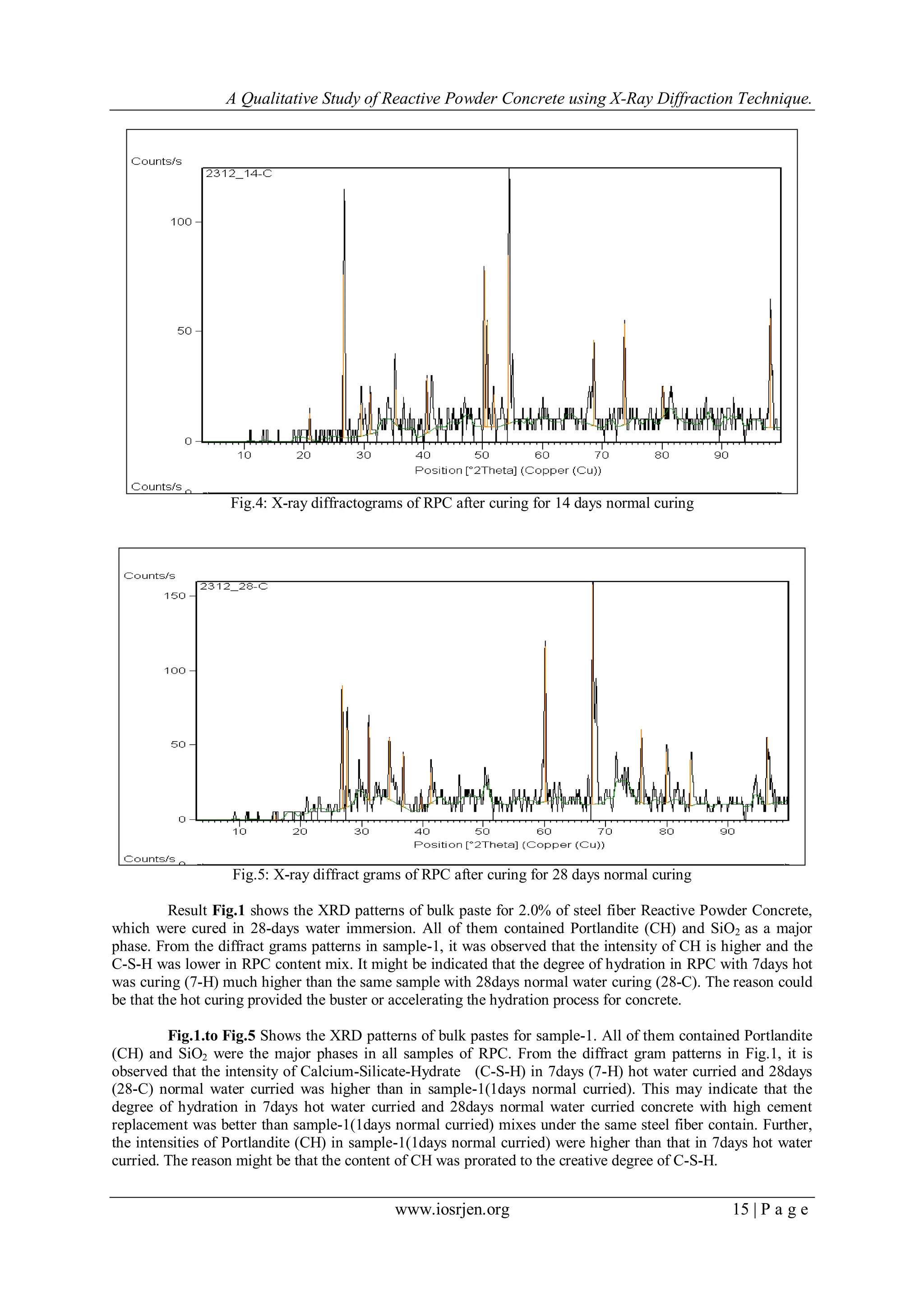 A Qualitative Study of Reactive Powder Concrete using X-Ray Diffraction ...