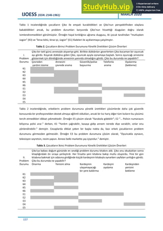 A Qualitative View To Children S Problem Solving Skills | PDF