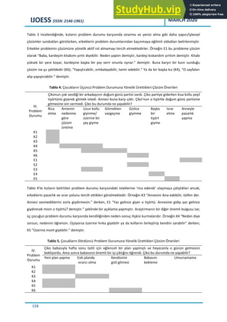 A Qualitative View To Children S Problem Solving Skills | PDF