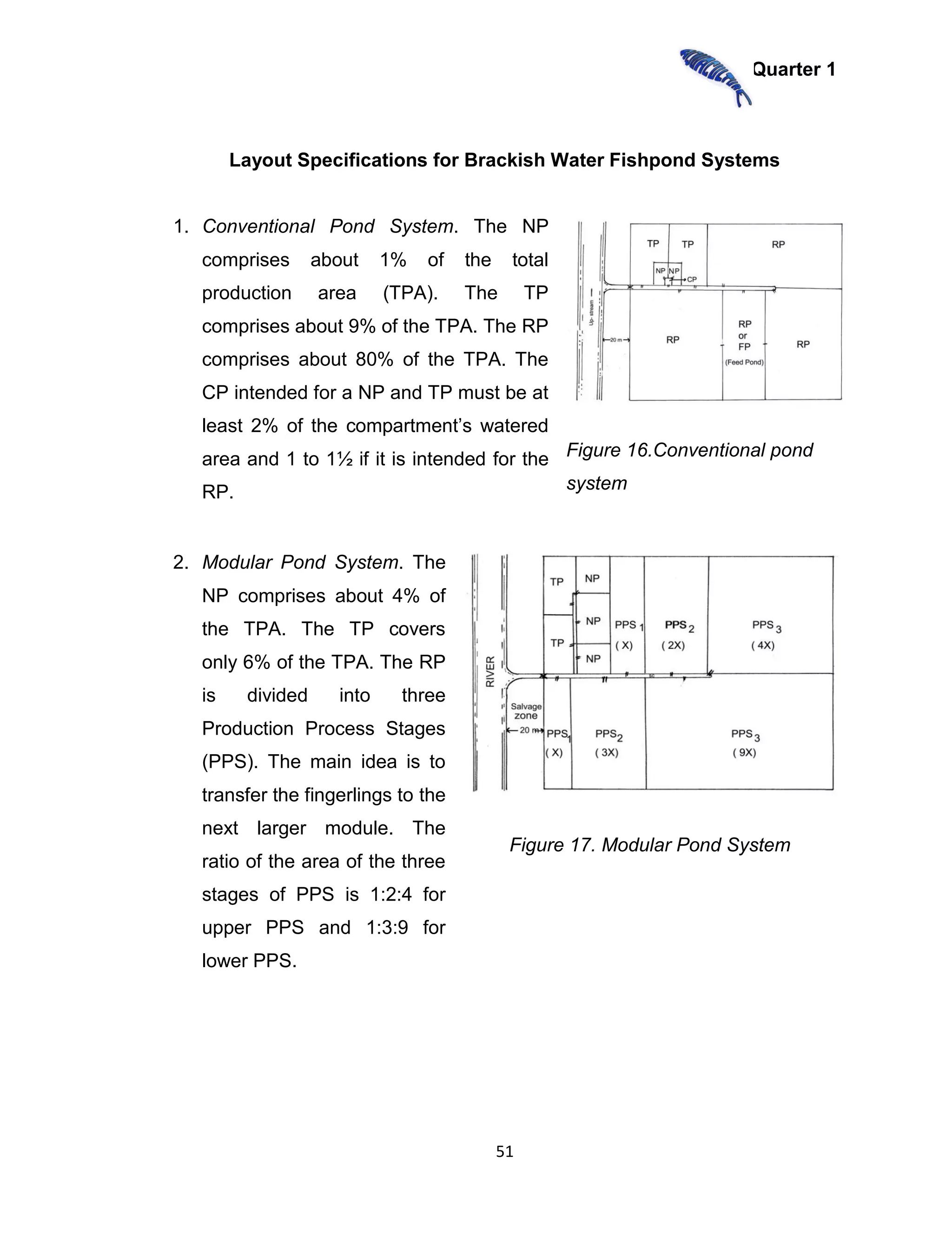 Aqua lm g10_q1-12-05-14 (1) | PDF