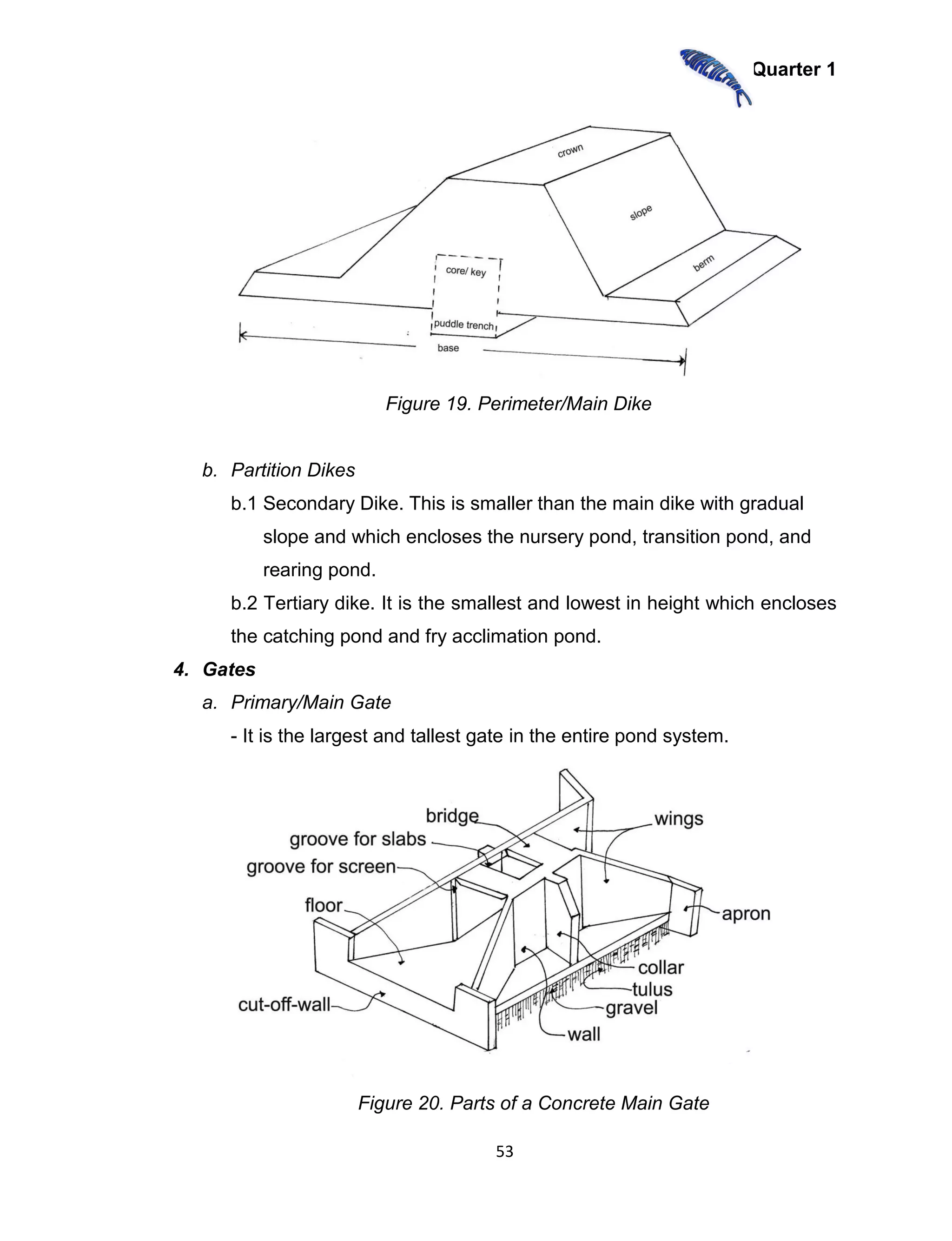 Aqua lm g10_q1-12-05-14 (1) | PDF
