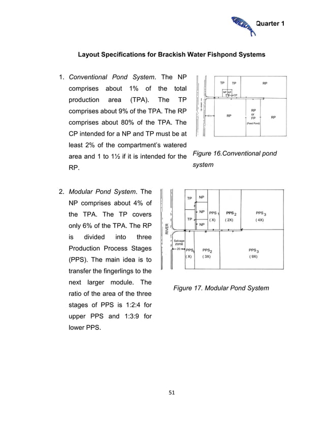 Aqua lm g10_q1-12-05-14 (1) | PDF