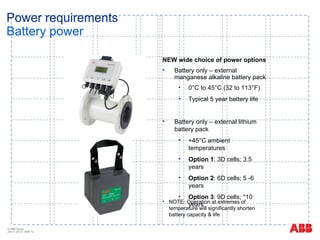 Aqua master 3 | PPT
