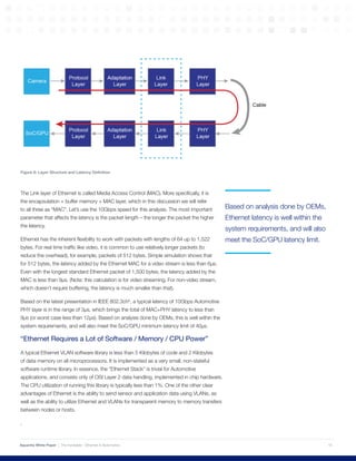 The Inevitable - Ethernet in Automotive | PDF