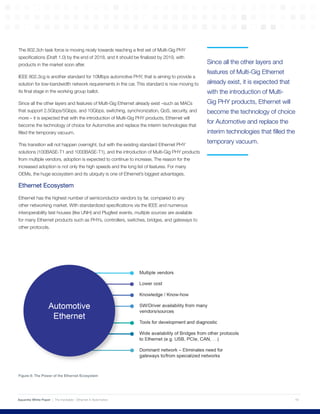 The Inevitable - Ethernet in Automotive | PDF