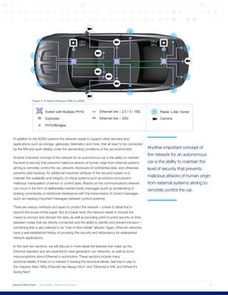 The Inevitable - Ethernet in Automotive | PDF