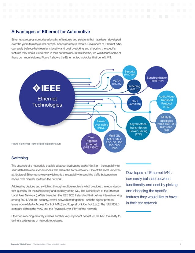 The Inevitable - Ethernet in Automotive | PDF | Computer Networking | Computing