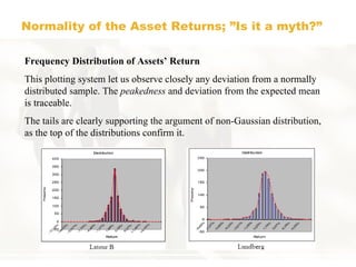 A Quantitative Risk Optimization Of Markowitz Model | PPT