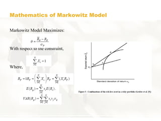 A Quantitative Risk Optimization Of Markowitz Model | PPT